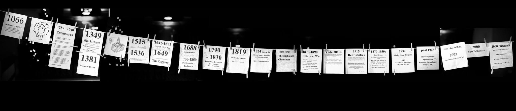 7. The Diggers from the 19th Century Onwards: History, Memory, Politics ...